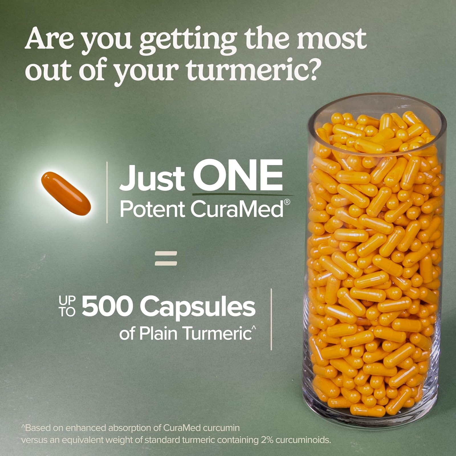 750 mg turmeric health benefits