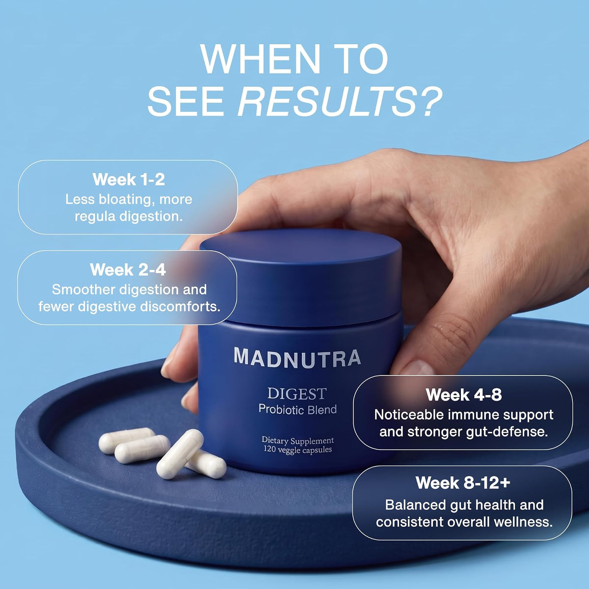 750 million CFU digestive support