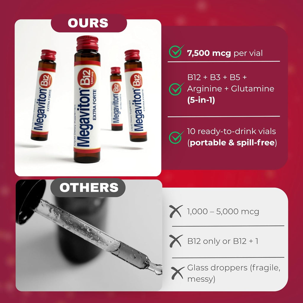 7500 mcg B12 energy boost