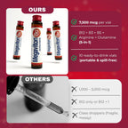 7500 mcg B12 energy boost
