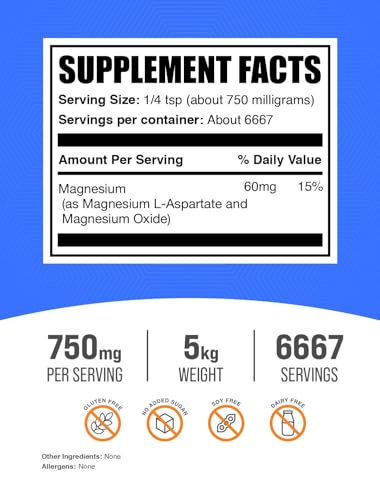 750mg magnesium per serving