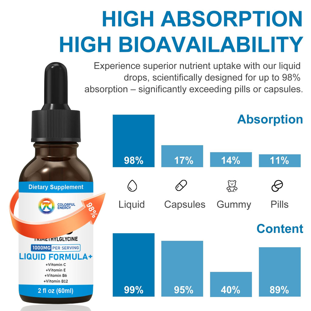 7c TMG liquid for heart health