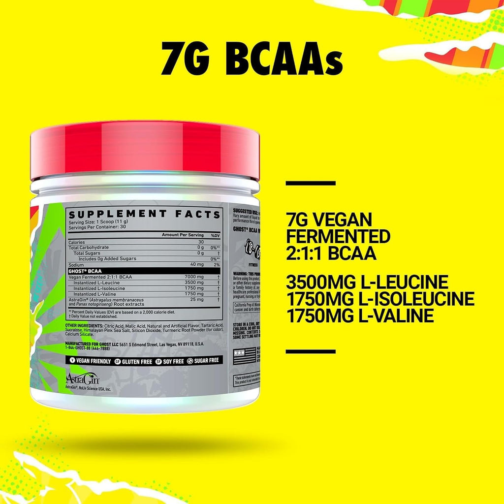 7g amino acids in BCAA