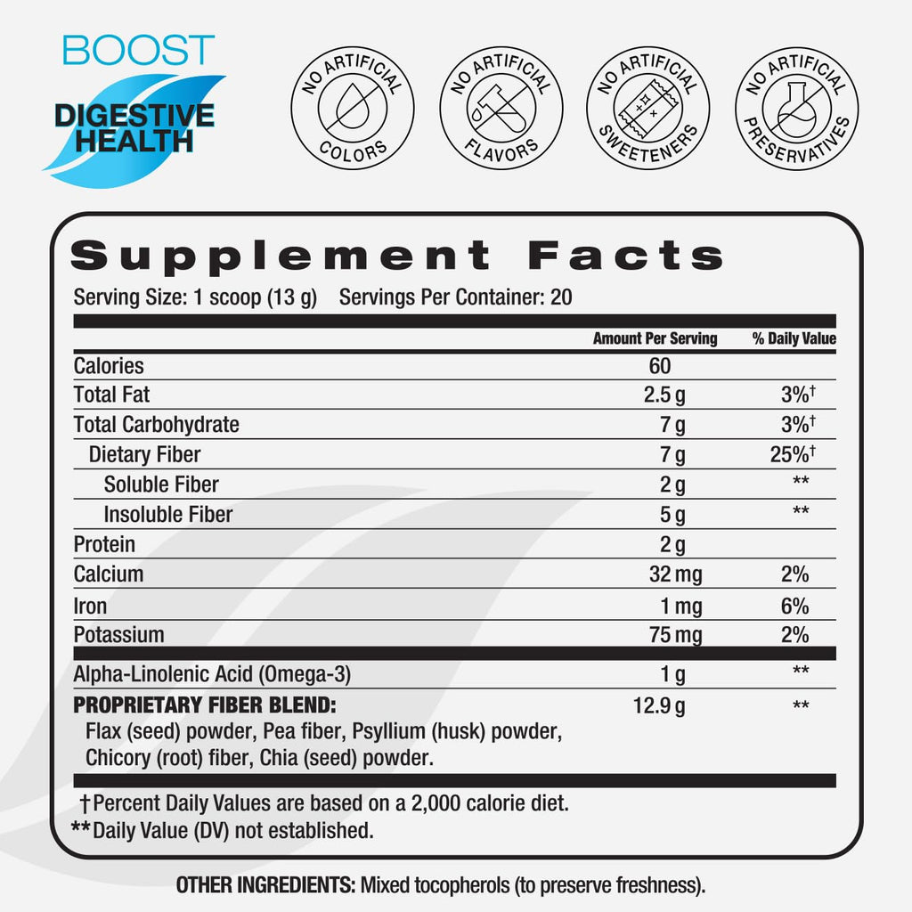 7g psyllium husk fiber boost