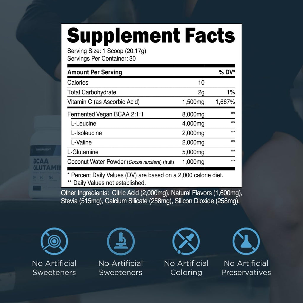 8,000 mg BCAA for muscle support