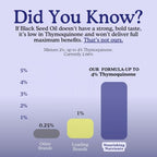 8.5 oz black seed oil for wellness