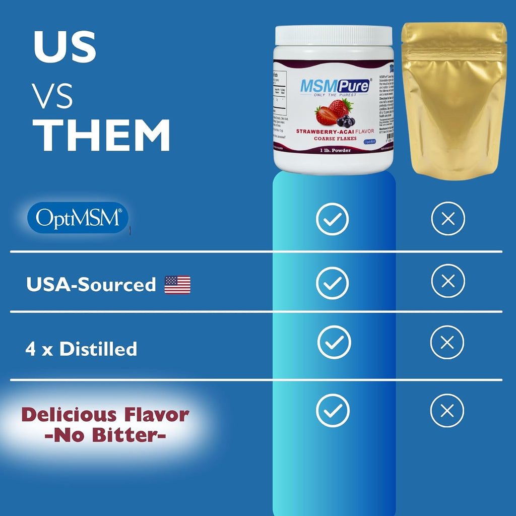 8.8 oz MSM powder for recovery