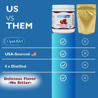 8.8 oz MSM powder for recovery