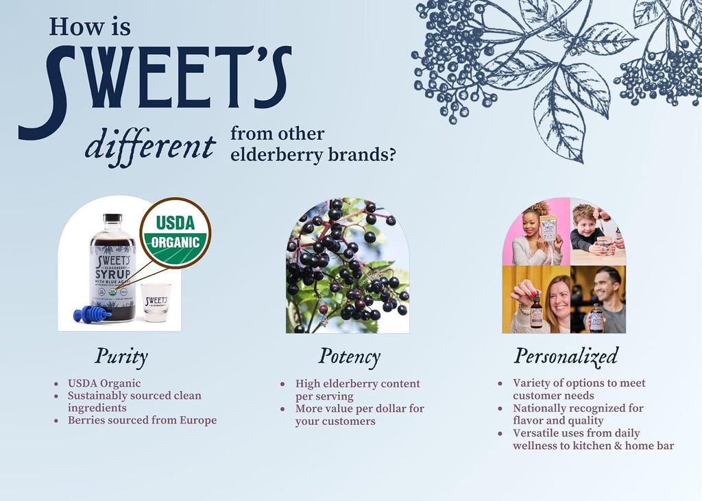 8 fl oz elderberry extract bottle