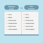 8 herb formula for detox