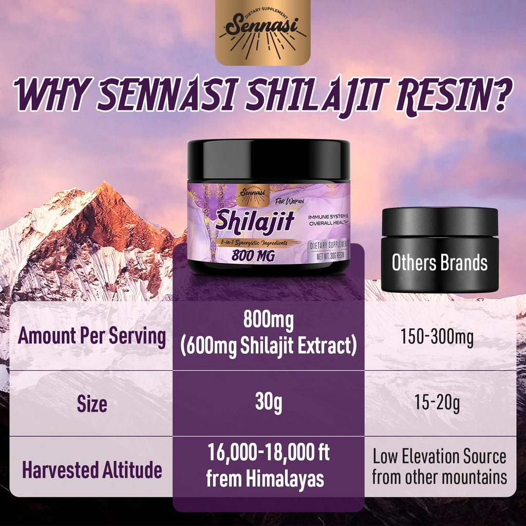 8-in-1 blend of trace minerals