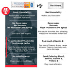 8 in 1 electrolytes with vitamin C