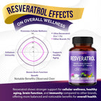 8-in-1 formula with grape seed