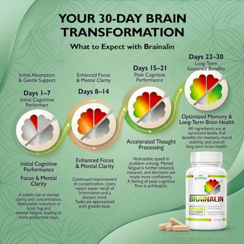 8-in-1 ginkgo biloba formula