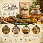 8 ounces of CCF tea goodness