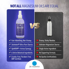 8 oz magnesium oil for wellness