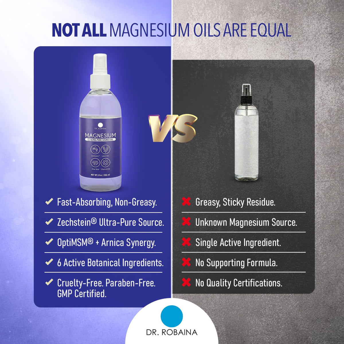 8 oz magnesium oil for wellness