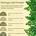8 oz Moringa powder for health