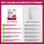 8 oz organic beet root powder