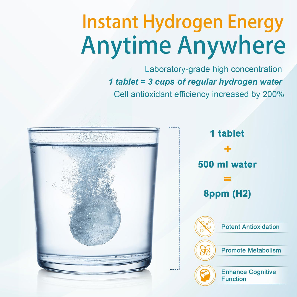 8 ppm hydrogen tablets for energy