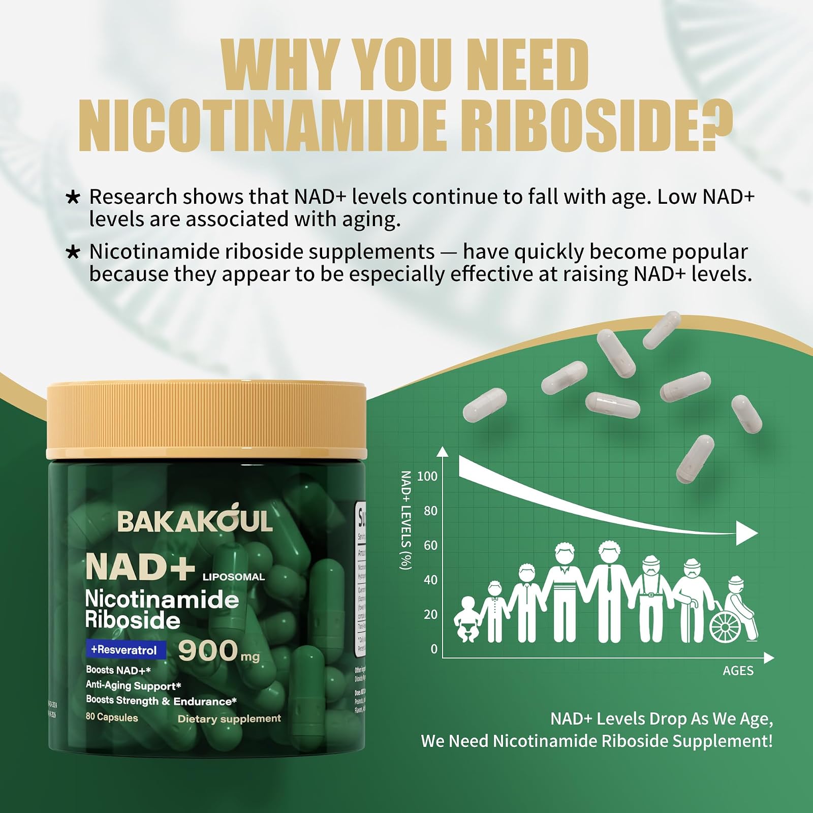 80 capsules for daily antioxidant intake