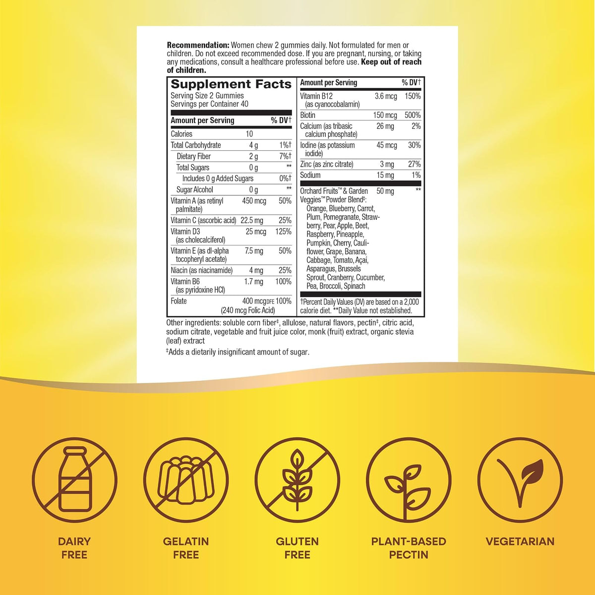 80 count women's gummy vitamins