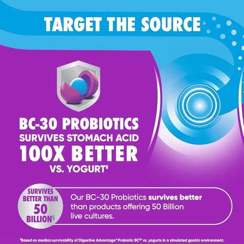 80 gummies for daily probiotic health