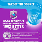 80 gummies for daily probiotic health