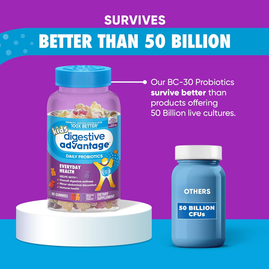 80 gummies for gut health