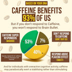 80 mg caffeine chews for performance