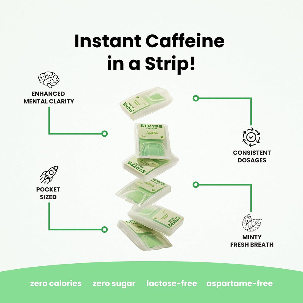 80 mg caffeine energy strips