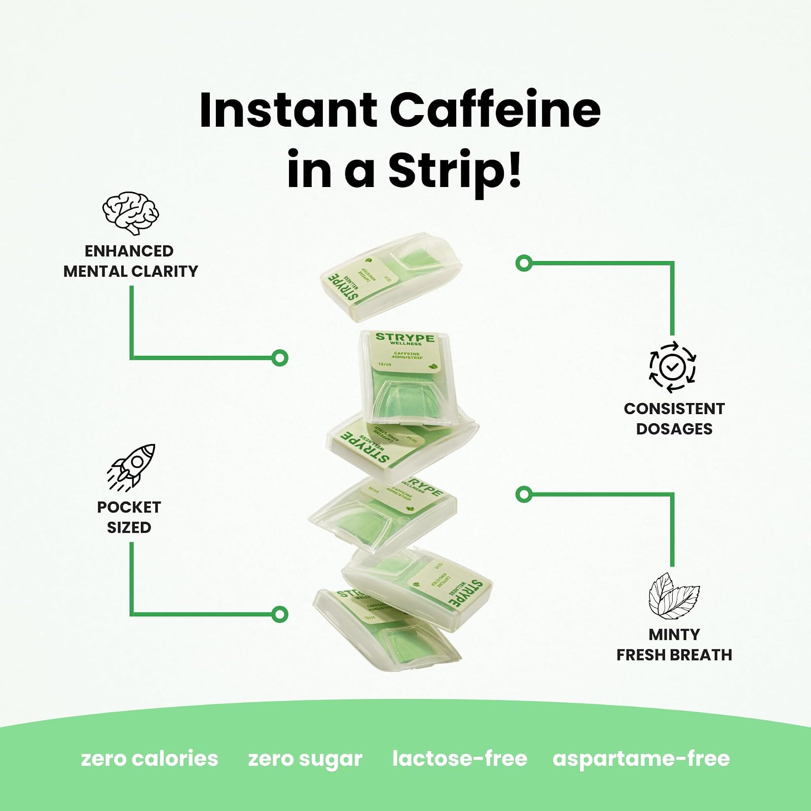 80 mg caffeine energy strips