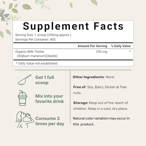 80% silymarin milk thistle benefits