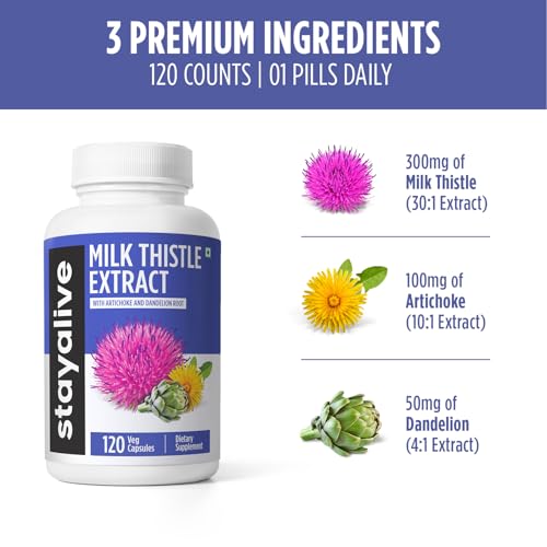 80% silymarin milk thistle capsules