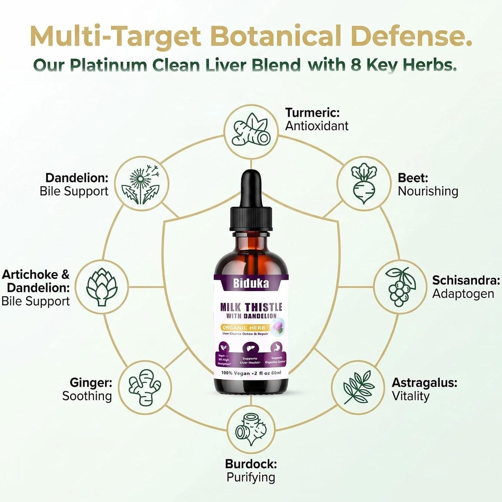 80% silymarin milk thistle extract