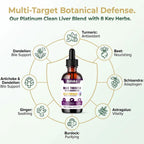 80% silymarin milk thistle extract