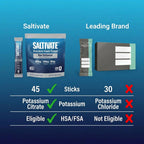 800 mg electrolyte powder sticks