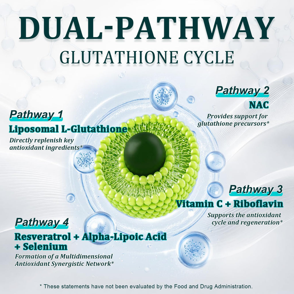 800 mg Liposomal Glutathione benefits