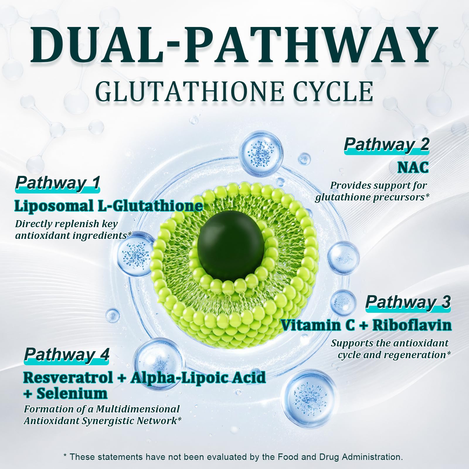 800 mg Liposomal Glutathione benefits