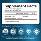 800 mg Tributyrin multivitamin capsules