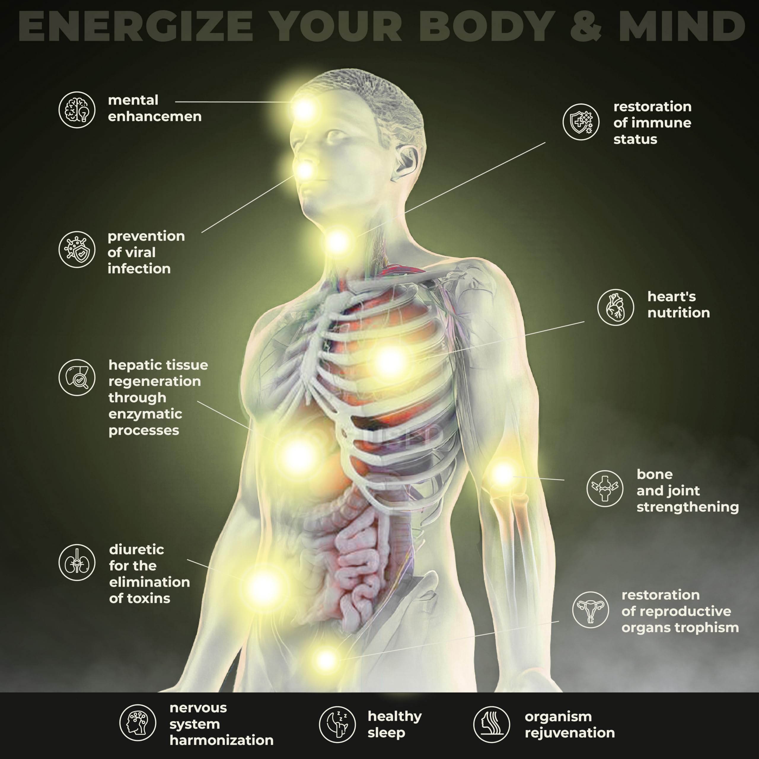 85+ trace minerals for health