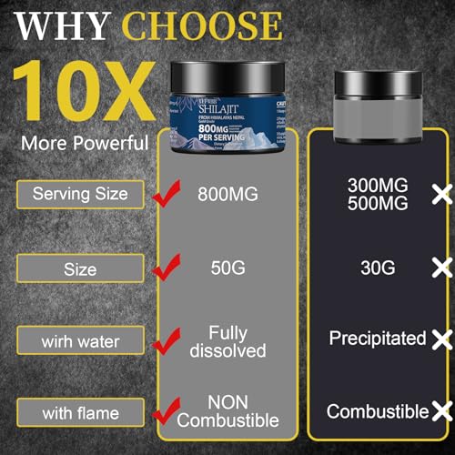 85+ trace minerals for optimal health