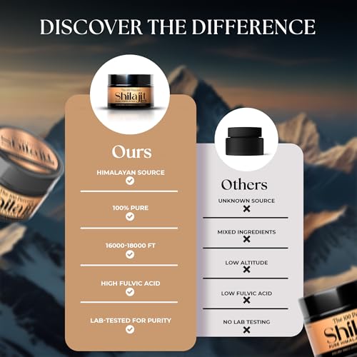 85+ trace minerals for vitality