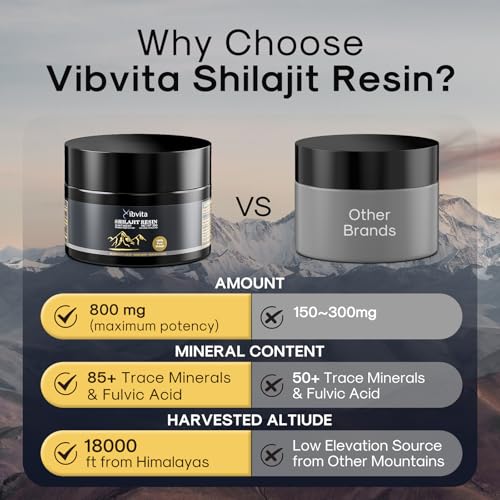 85+ trace minerals in every dose