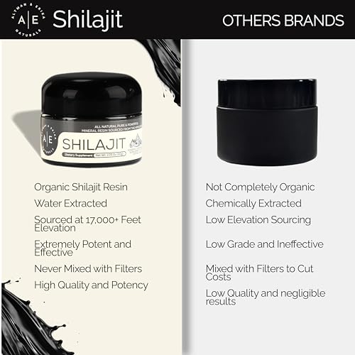 85+ trace minerals in resin