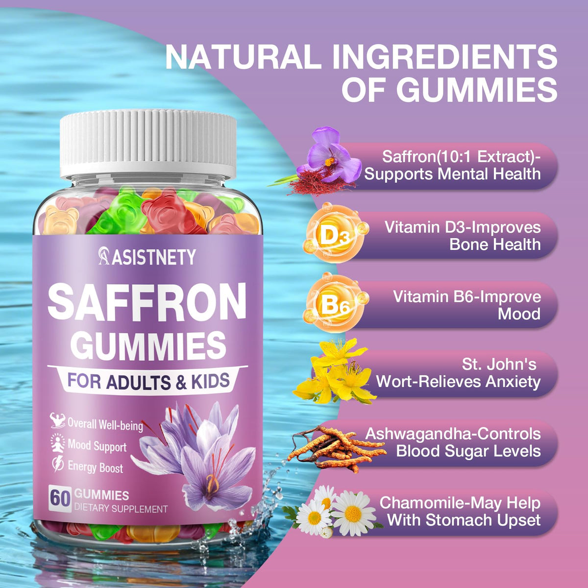 88.5 mg saffron gummy benefits