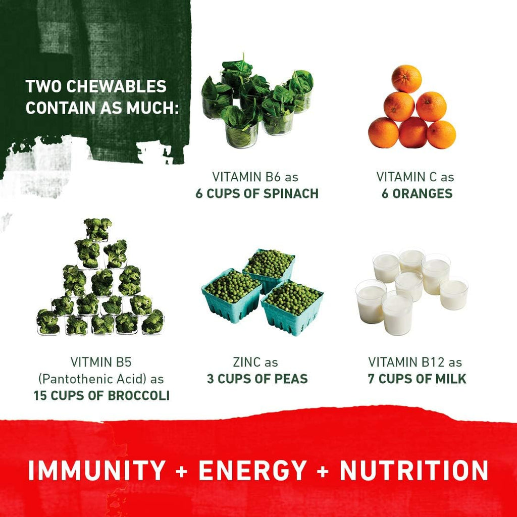 8Greens chewables for convenient nutrition