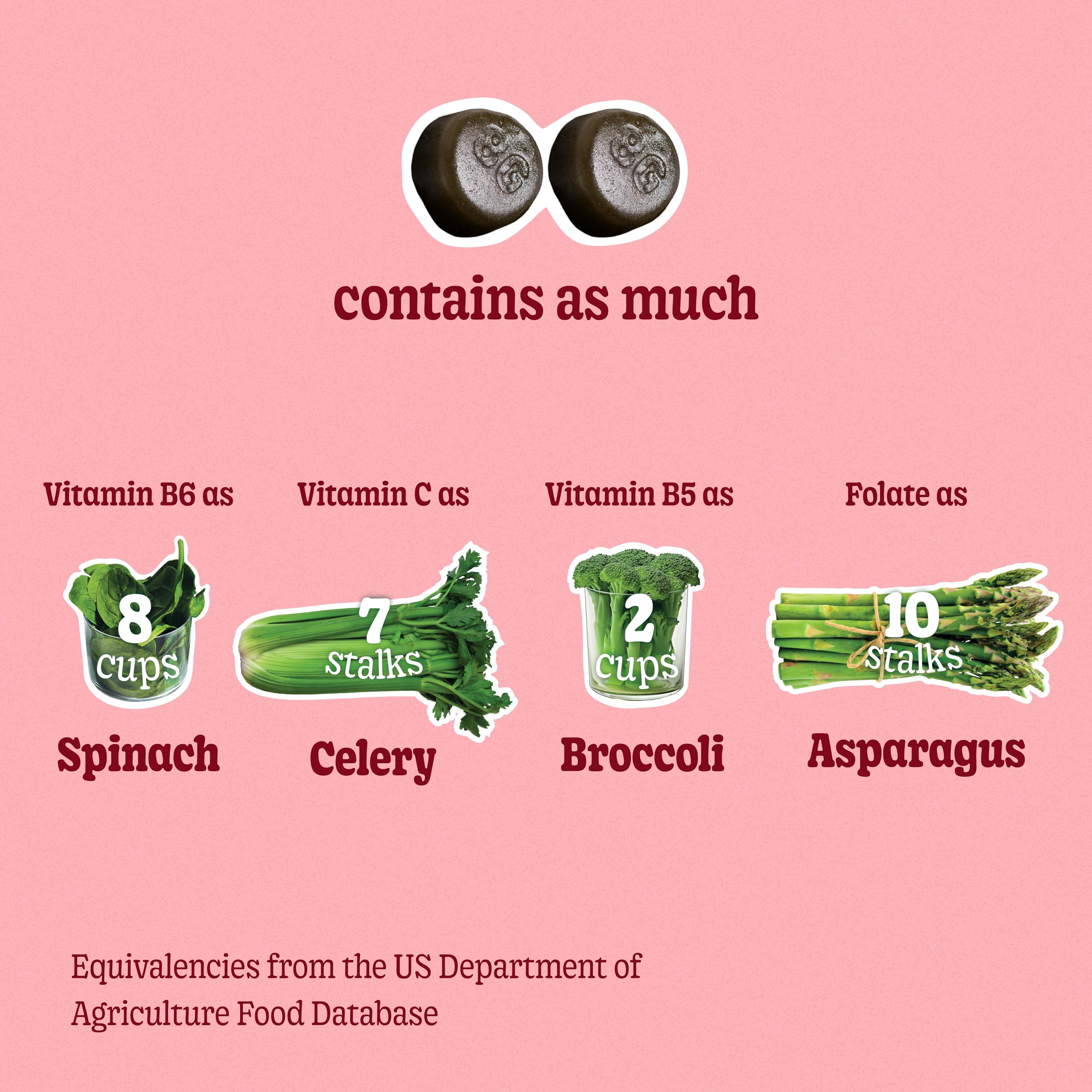 8Greens gummies with organic chlorella