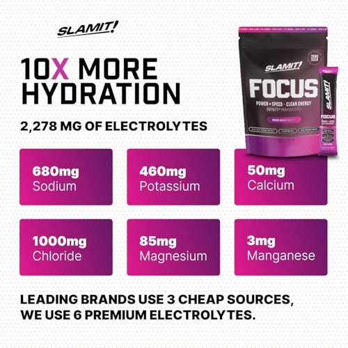 9-in-1 hydration for active lifestyles