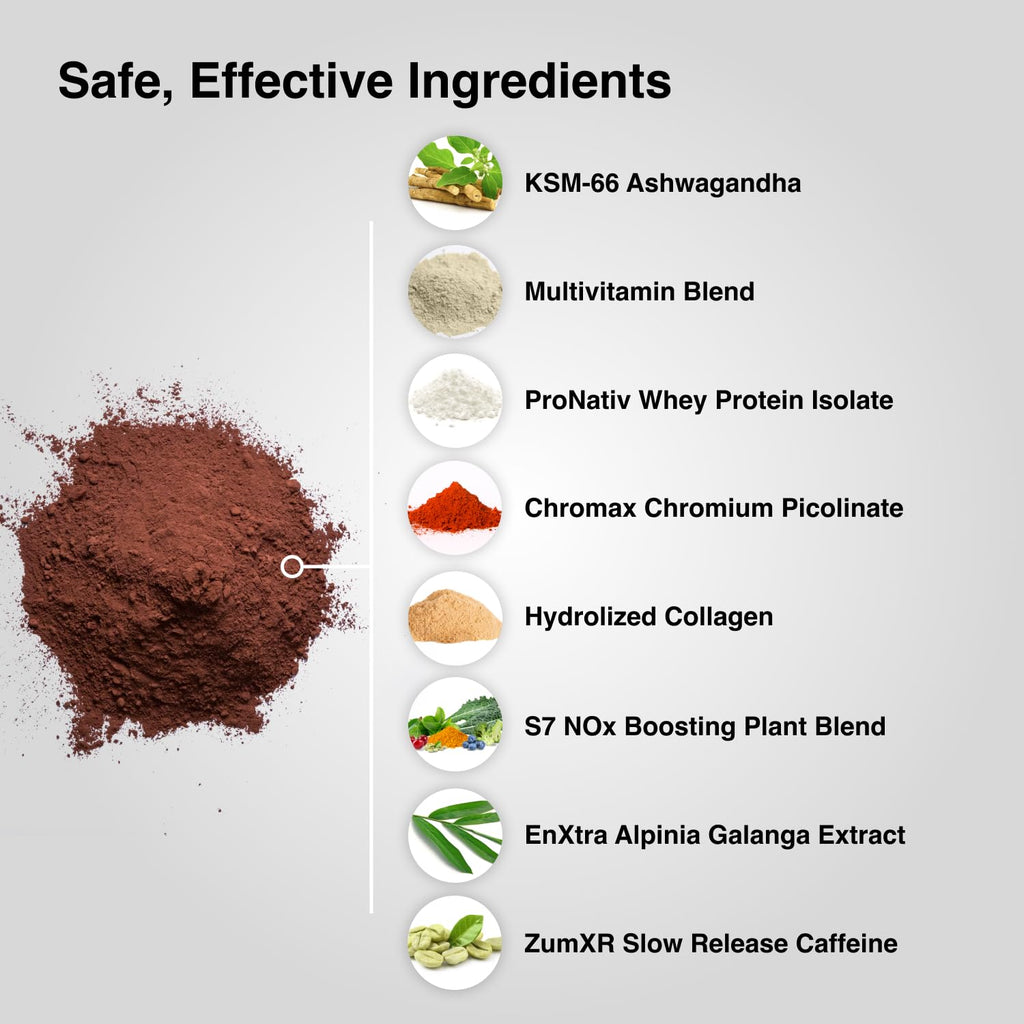 9 in 1 protein shake benefits